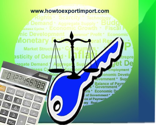 Fixed and Revolving Letter of Credit Fixed and Revolving Letter of Credit